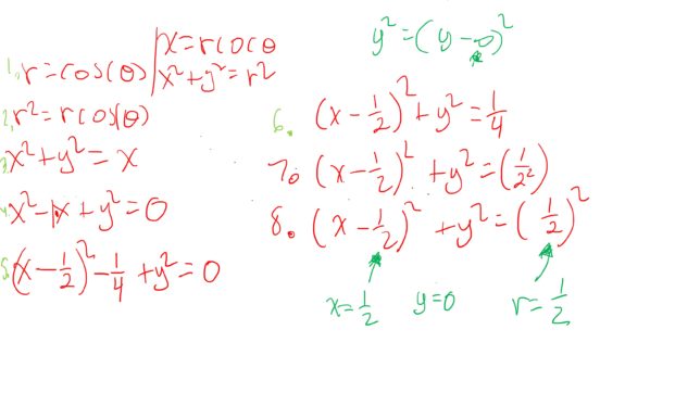 convert rcos(theta) to rectangular form with video | Calculus Coaches