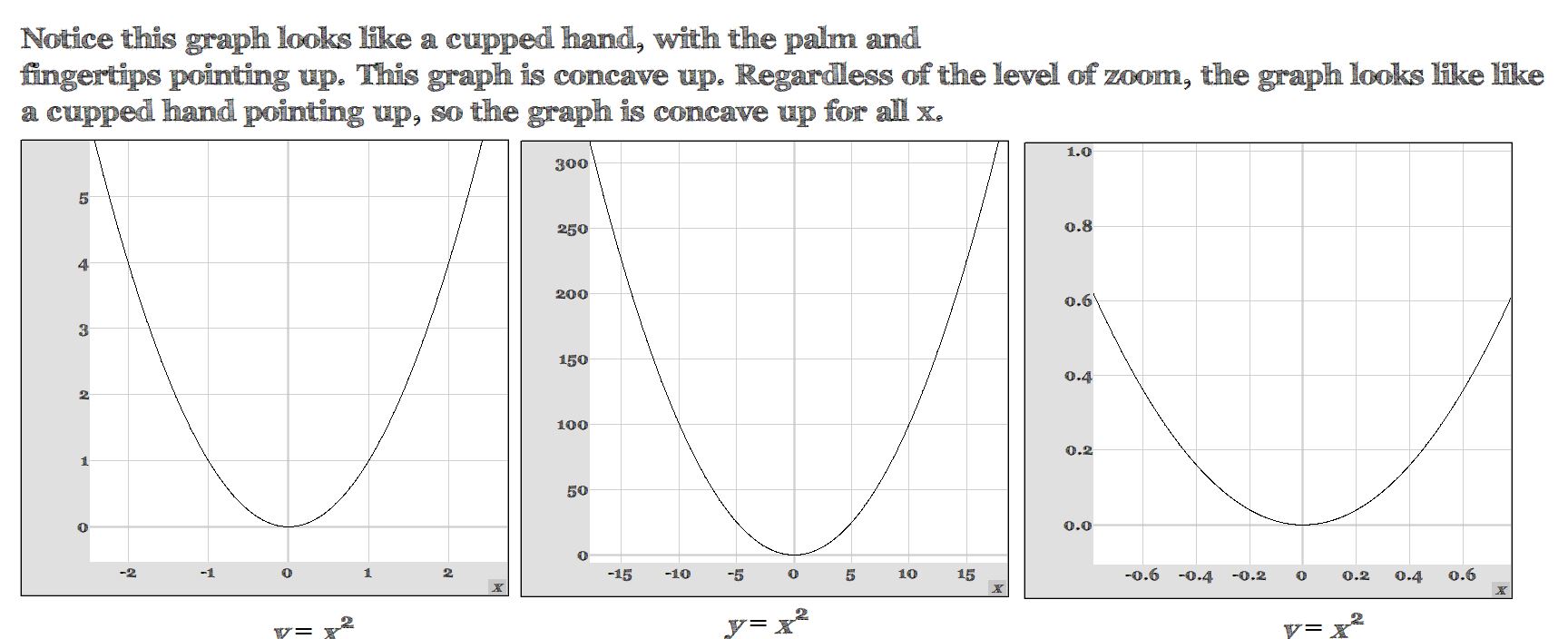 concave up versus concave down | Calculus Coaches
