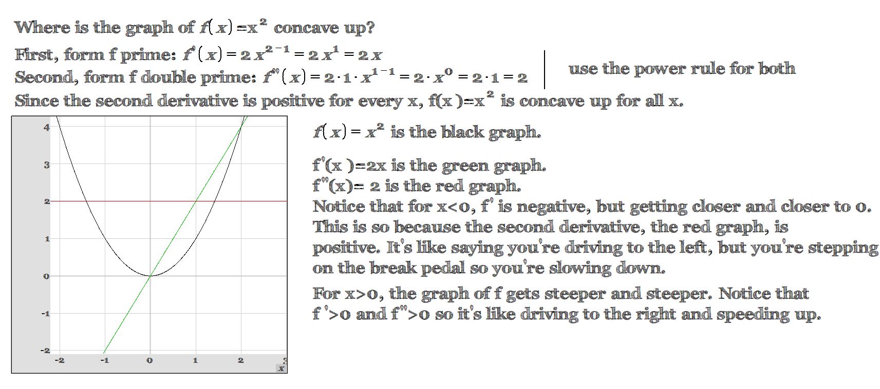 where are the graphs of x^2 and x^3 concave up/down? | Calculus Coaches